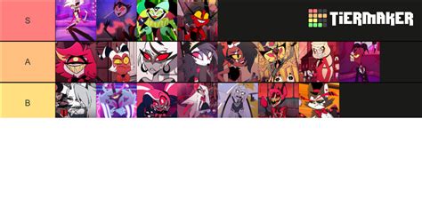 Hazbin Hotel Helluva Boss Characters Tier List Community Rankings