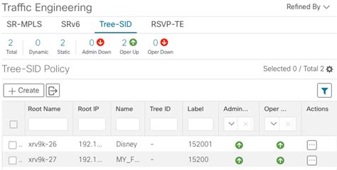 Cisco Crosswork Network Controller 50 Solution Workflow Guide Provision Visualize And