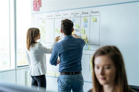 Safe Partnerschaft Techtalk Building Software And Teams That Matter