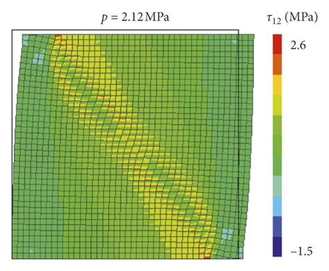 Deformed Configuration And Shear Stresses At D 2 Mm Of The Pushover