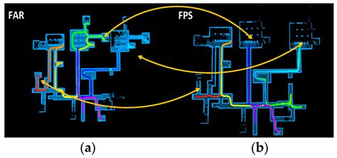 efficient path planning algorithm based on laser slam and an optimized