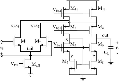 figure 2 from topological symbolic simplification for analog design