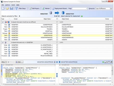 Comparing Two Oracle Schemas And Deploying Changes All Things Oracle