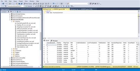 George Kwesi Koufie On Linkedin Sql Higherheights Dataanalysis Dataanalytics