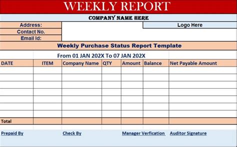 Final Technical Report Templates Free Report Templates