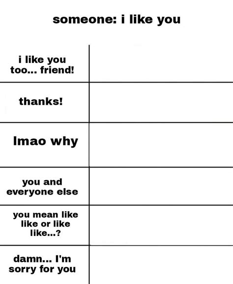 New Alignment Chart Template Artofit