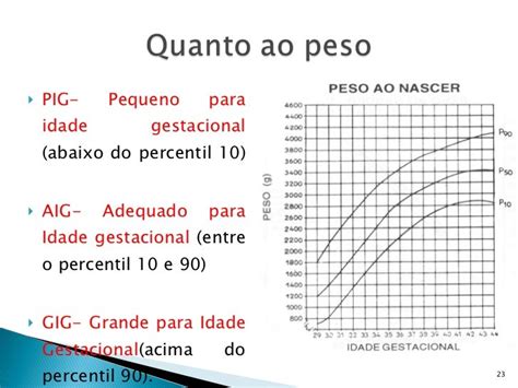 Assistência De Enfermagem Em Neonatologia