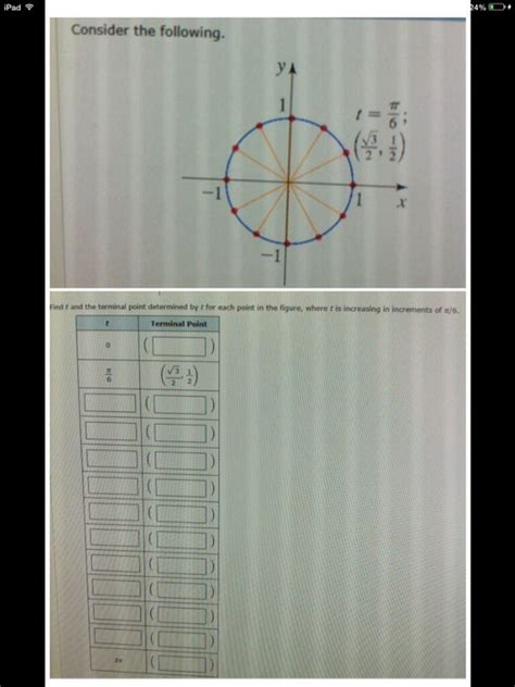 Solved Find T And The Terminal Point Determined By T For Chegg
