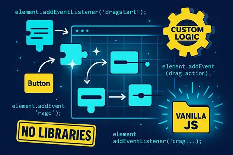 Building A Geolocation Map In Nextjs With React Leaflet And