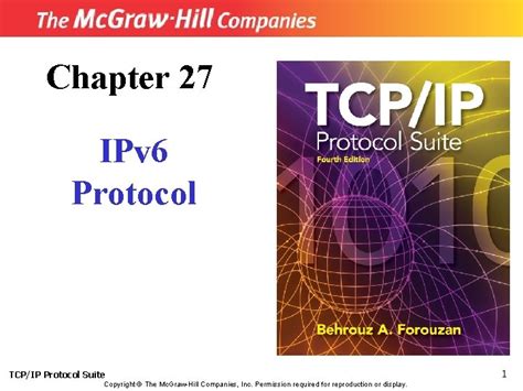 Chapter 27 Ipv 6 Protocol Tcpip Protocol Suite