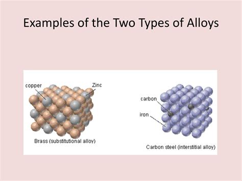 Ppt Chemical Bonds A Comprehensive Guide For Molecular And Ionic