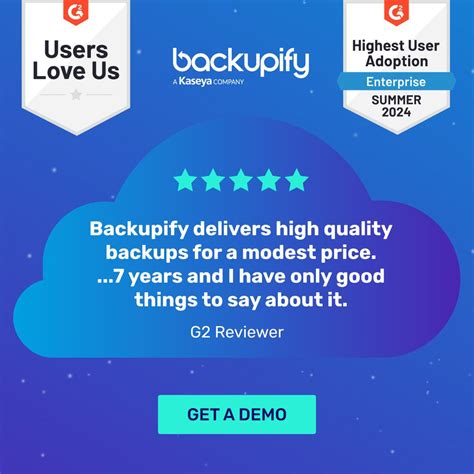 Backupify On Linkedin Cloudbackup Backupify Dataprotection