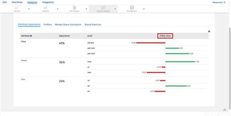 Conjoint Analysis Attribute Importance Questionpro Help Document