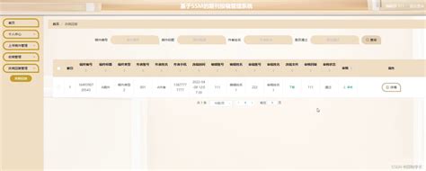 Ssm毕设项目基于的期刊投稿管理系统d5v2l（javavuemybatismavenmysql）v2l Csdn Csdn博客