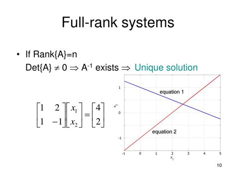 Ppt Solution Of Linear Systems Of Equations Consistency Rank