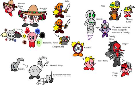 Kirby Enemy And Ability By Yingyangheart On Deviantart