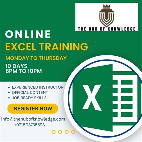 the hub of knowledge on linkedin exceltraining advancedexcel
