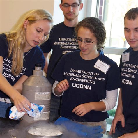 What Is Materials Science And Engineering By UConn Materials Science And Engineering Issuu
