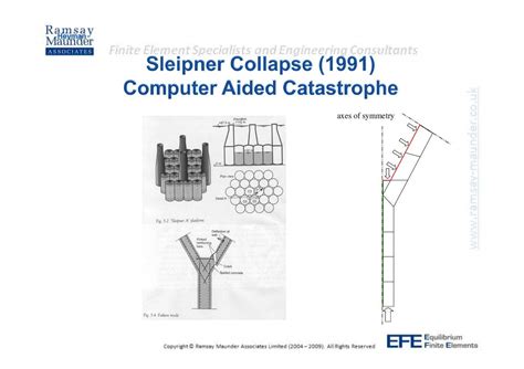 Equilibrium Finite Elements For The Safe Limit Analysis Of Plates