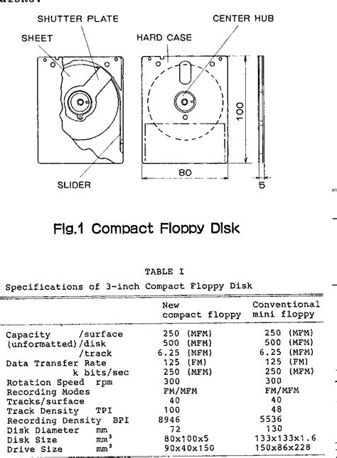 Floppy Disk Diagram