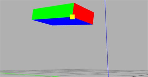 How Can I Get The Position Of An Instance In A Rotatedtransformed