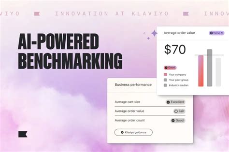 Ai Powered Benchmarks Klaviyo
