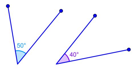 Complementary Angles Definitions And Examples Neurochispas
