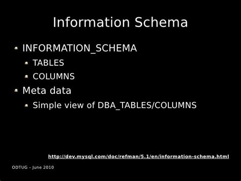 Capturing Analyzing And Optimizing Mysql Capturing Analyzing And Optimizing Mysql