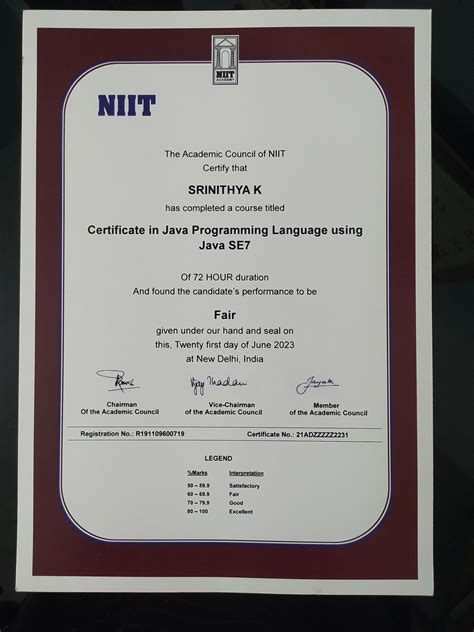 Sri Nithya On Linkedin Hello Connections I Am Glad To Receive The