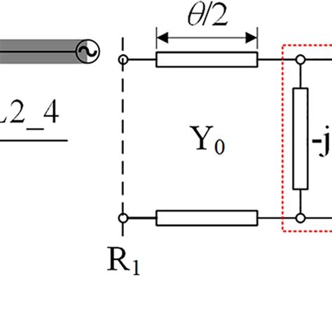 Configuration Of The Two Coupled Resonators Download Scientific Diagram