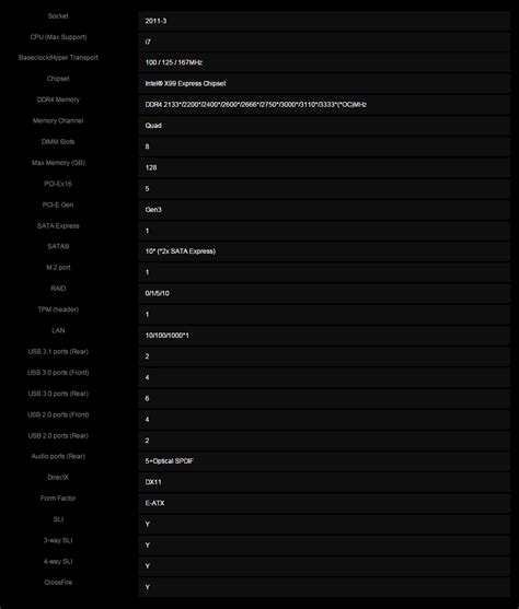 Buy Msi X A Gaming Ack Motherboard X A Gaming Ack Pc Case Gear Australia