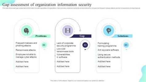 Security Gap Slide Team