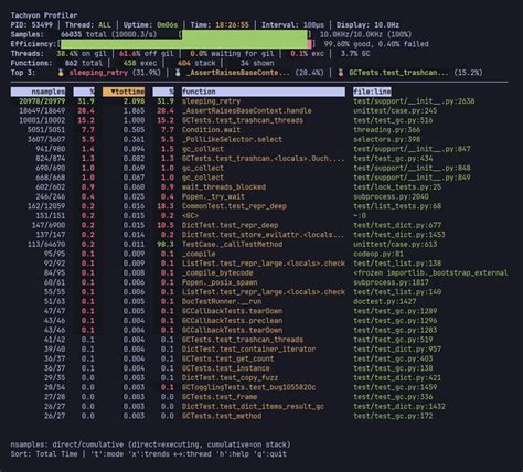 Profilingsampling — Statistical Profiler — Documentación De Python 3