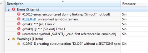 CCS TMS F S Problem In Build The Sine Wave Generation Program C Microcontrollers
