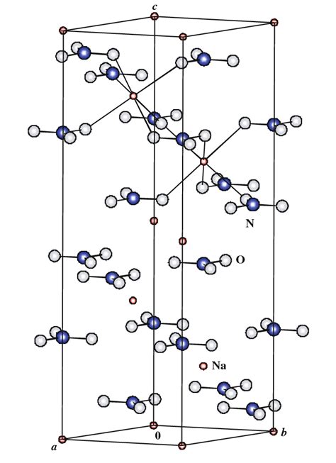 Nano3 Structure