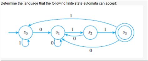 Solved All Strings End With 11 All Strings Containing 11
