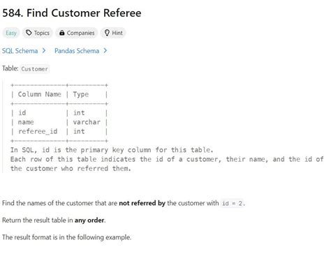 Kashish Bhardwaj On Linkedin Leetcode Sql Dataqueries