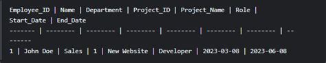 what is an extension of entity type geeksforgeeks