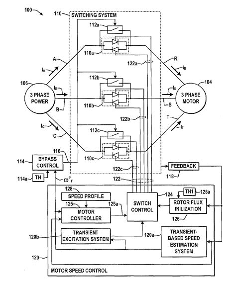 System And Method For Transient Based Motor Speed Estimation With