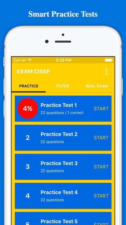 Cissp Exam Prep Test 2017 By Chin Nguyen