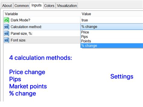 Volatility Data Buy Trading Indicator For Metatrader 5