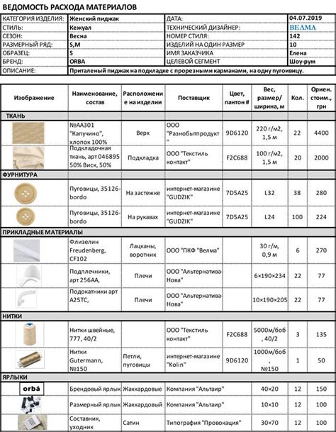 Bill Of Materials Ведомость расхода материалов Карта ткани Карта Составление образца