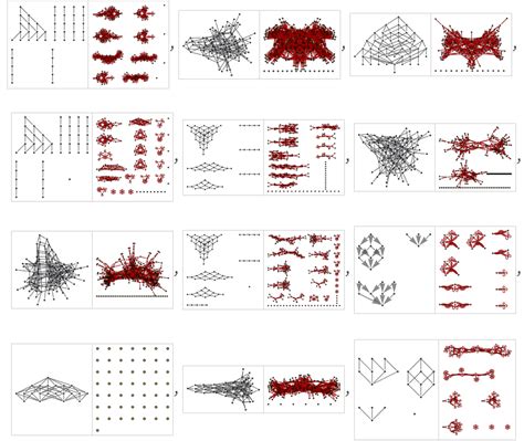 The Relationship Between Graphs And The Multiway Causal Graph Wolfram
