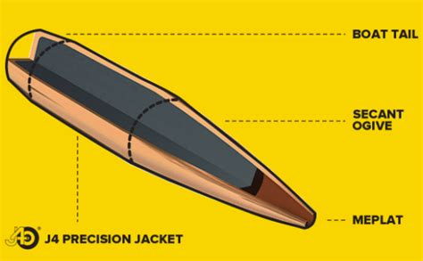 257 135gr Berger Lrh Target Bullet Load Data