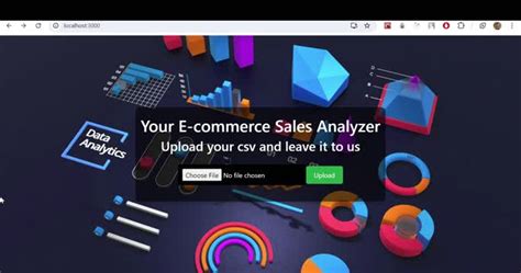 Ammar Ahmed On Linkedin Dataanalytics Generativeai Datascience Pandas Python React Django