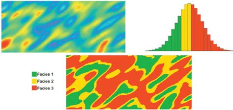 The Truncated Gaussian Method Standard Gaussian Random Function Has A