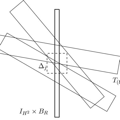 Oc3 Hywind Spar Type Wind Turbine Download Scientific Diagram