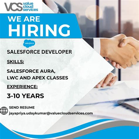 Priya S On Linkedin We Have Immediate Openings For Salesforce Developer