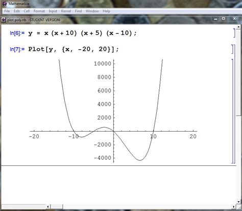 Newer Version Math7 Will Not Execute Older Math3 Notebook Online