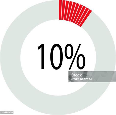 10 로딩 서클 백분율 다이어그램 10 웹 디자인 사용자 인터페이스 또는 인포그래픽 비즈니스용 투명 배경에 격리된 표시기에 사용할 준비가 되었습니다 0명에 대한 스톡 벡터